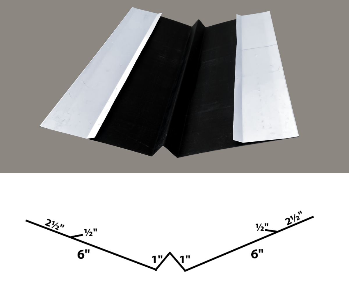 Standing Seam Metal Panels | Custom Metal | Signature Steel